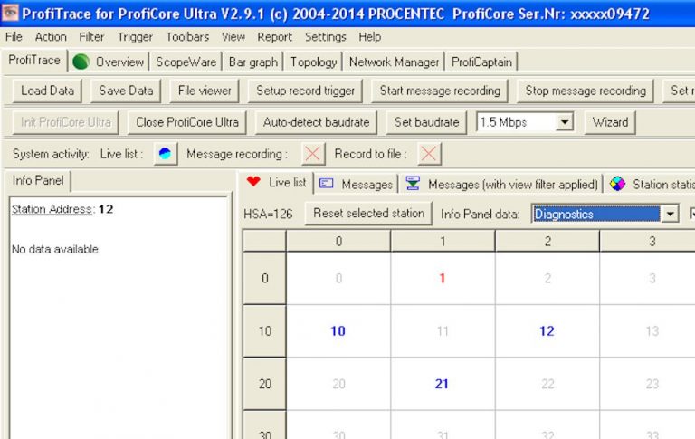 Hi-Port Controls for Profibus