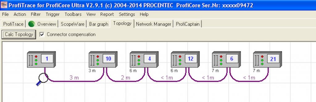 Hi-Port Controls for Profibus